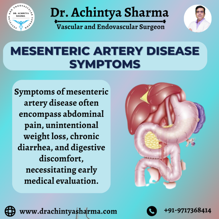 Mesenteric Artery Disease Symptoms