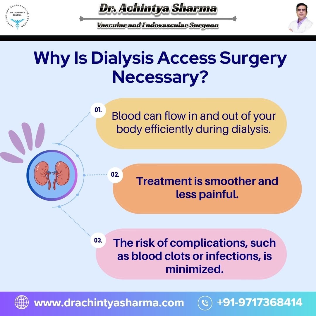 Dialysis Access Surgery: Improve Treatment with Expert Care